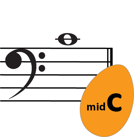 Landmark Egg Hunt - Piano Heroes