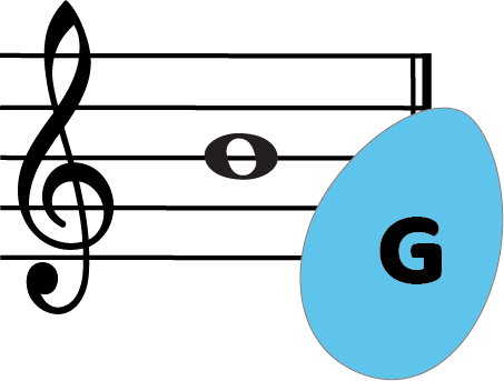 Landmark Egg Hunt - Piano Heroes